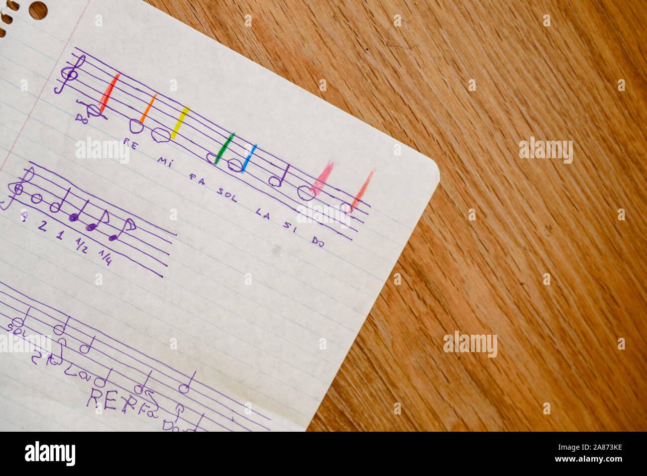 Basic music notes hi-res stock photography and images - Alamy