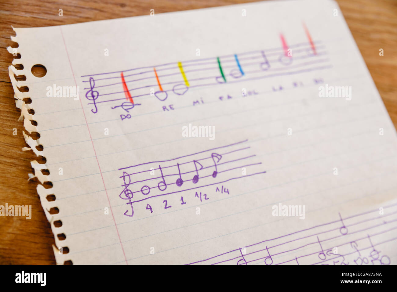 Sheet of a music school with a simple score with the basic notes and ...