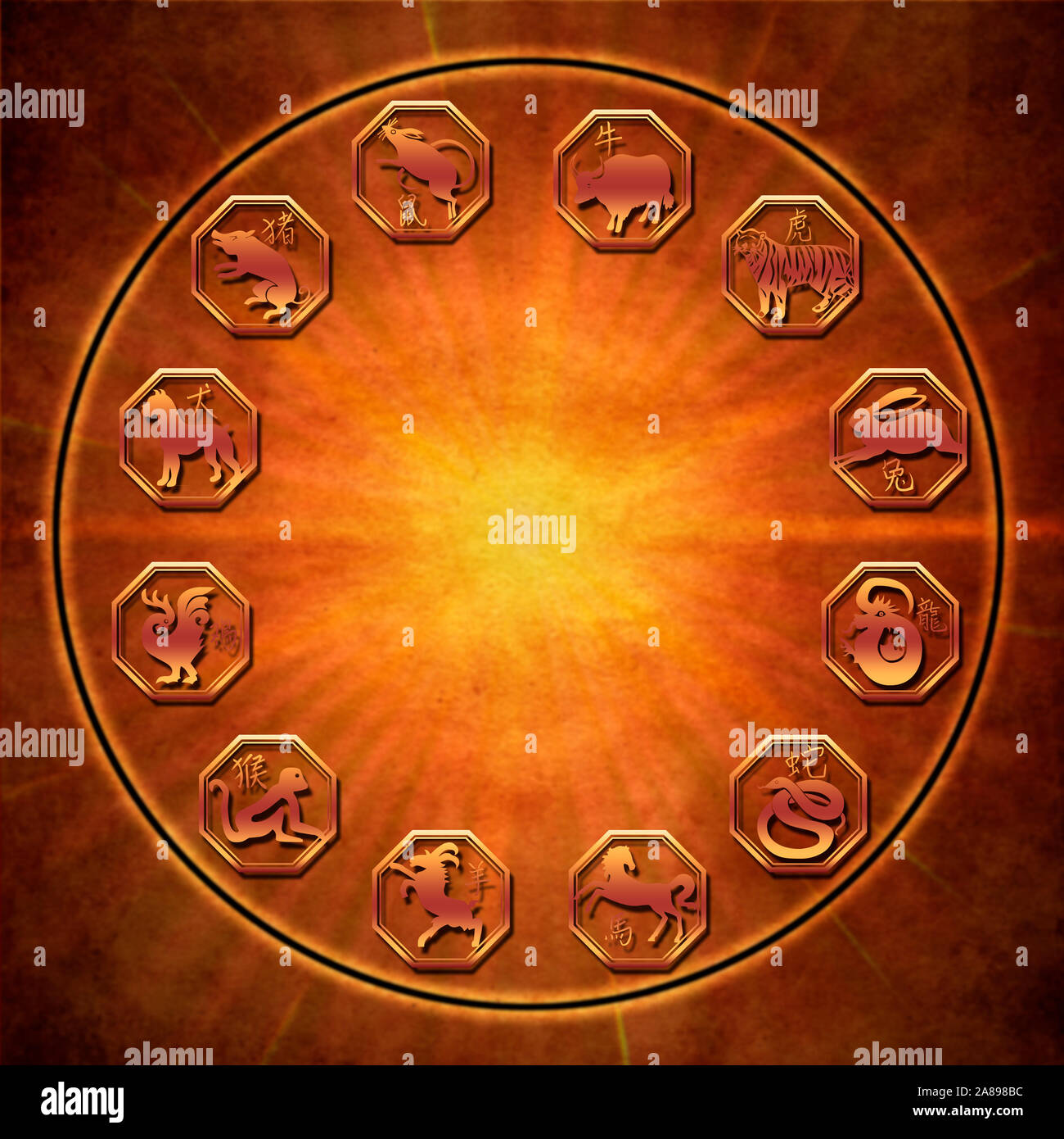 Chinese zodiac wheel hi-res stock photography and images - Alamy