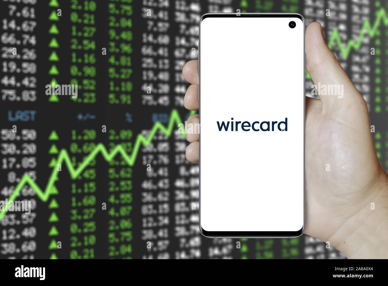Logo of public company Wirecard displayed on a smartphone. Positive ...