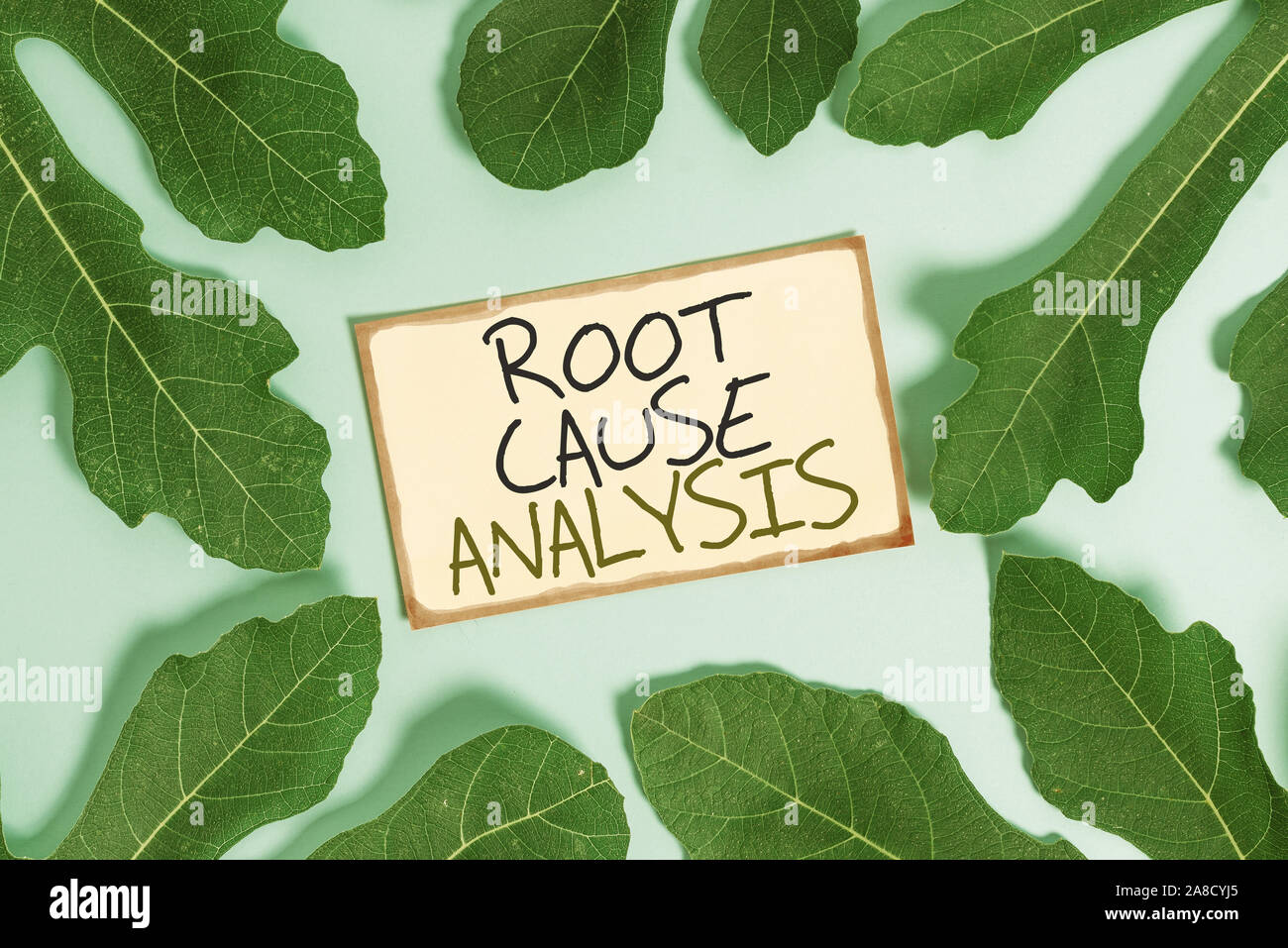 Text sign showing Root Cause Analysis. Business photo showcasing Method ...