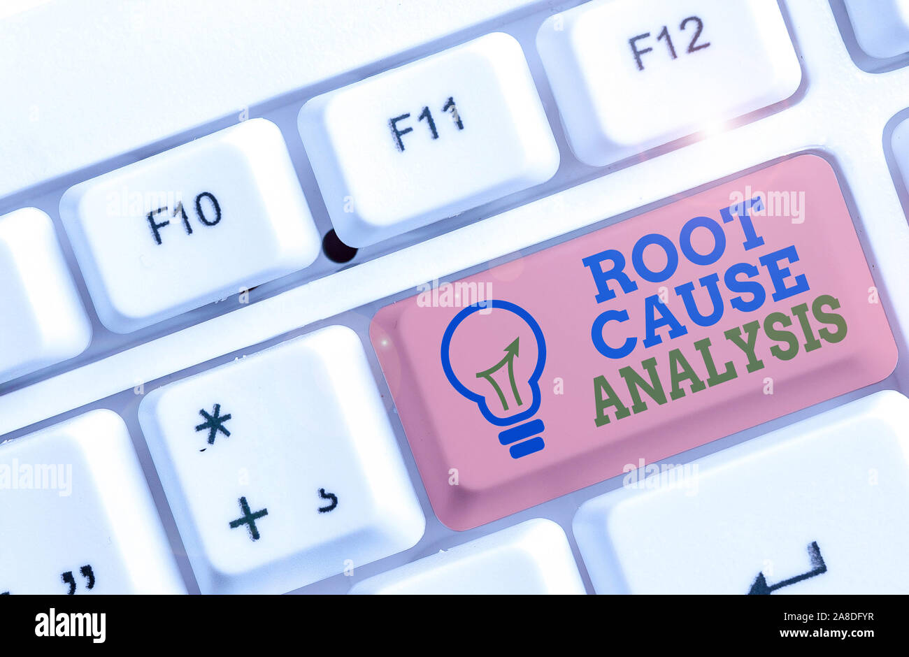 Text sign showing Root Cause Analysis. Business photo showcasing Method ...