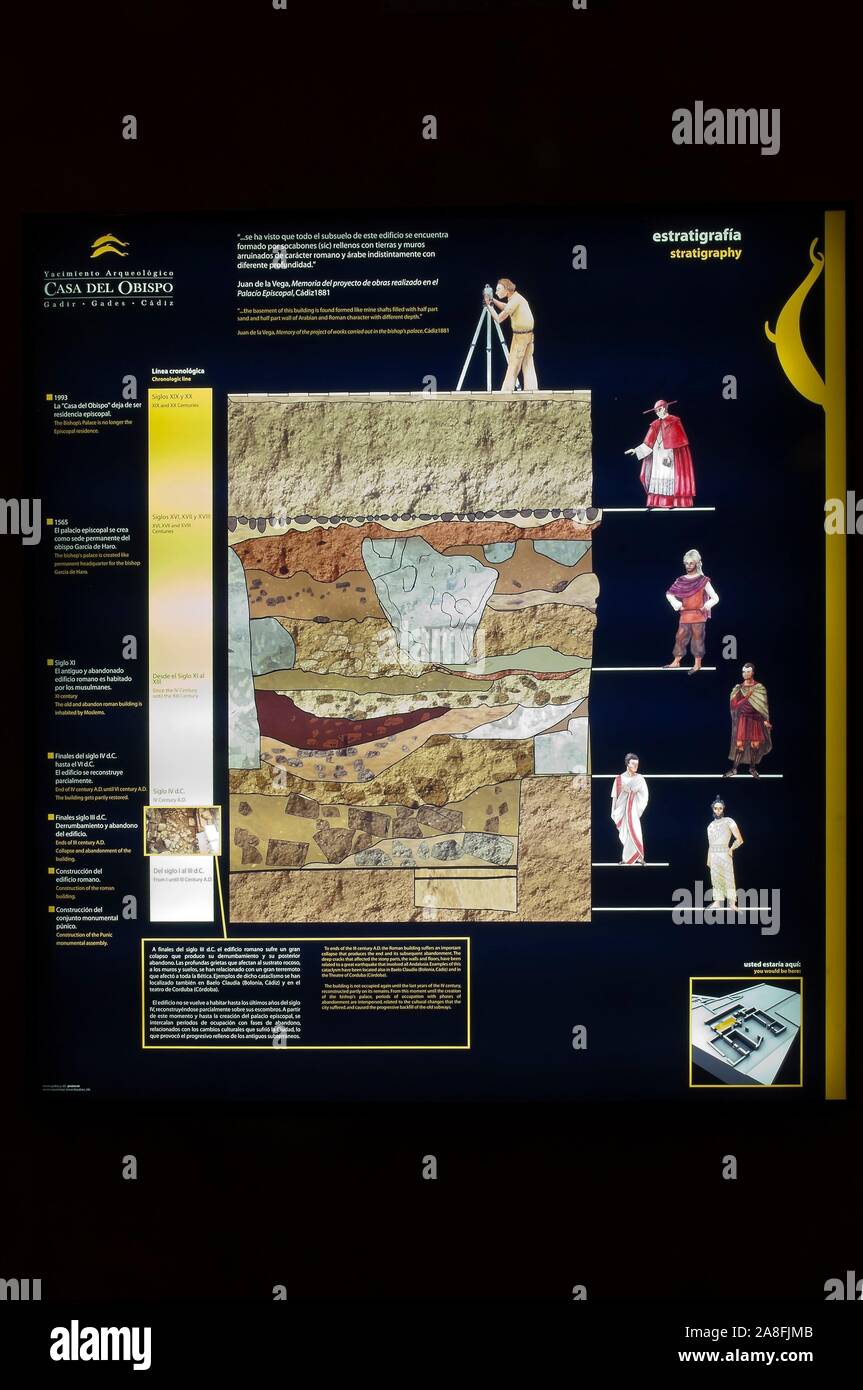 Middle ages poster hi-res stock photography and images - Alamy