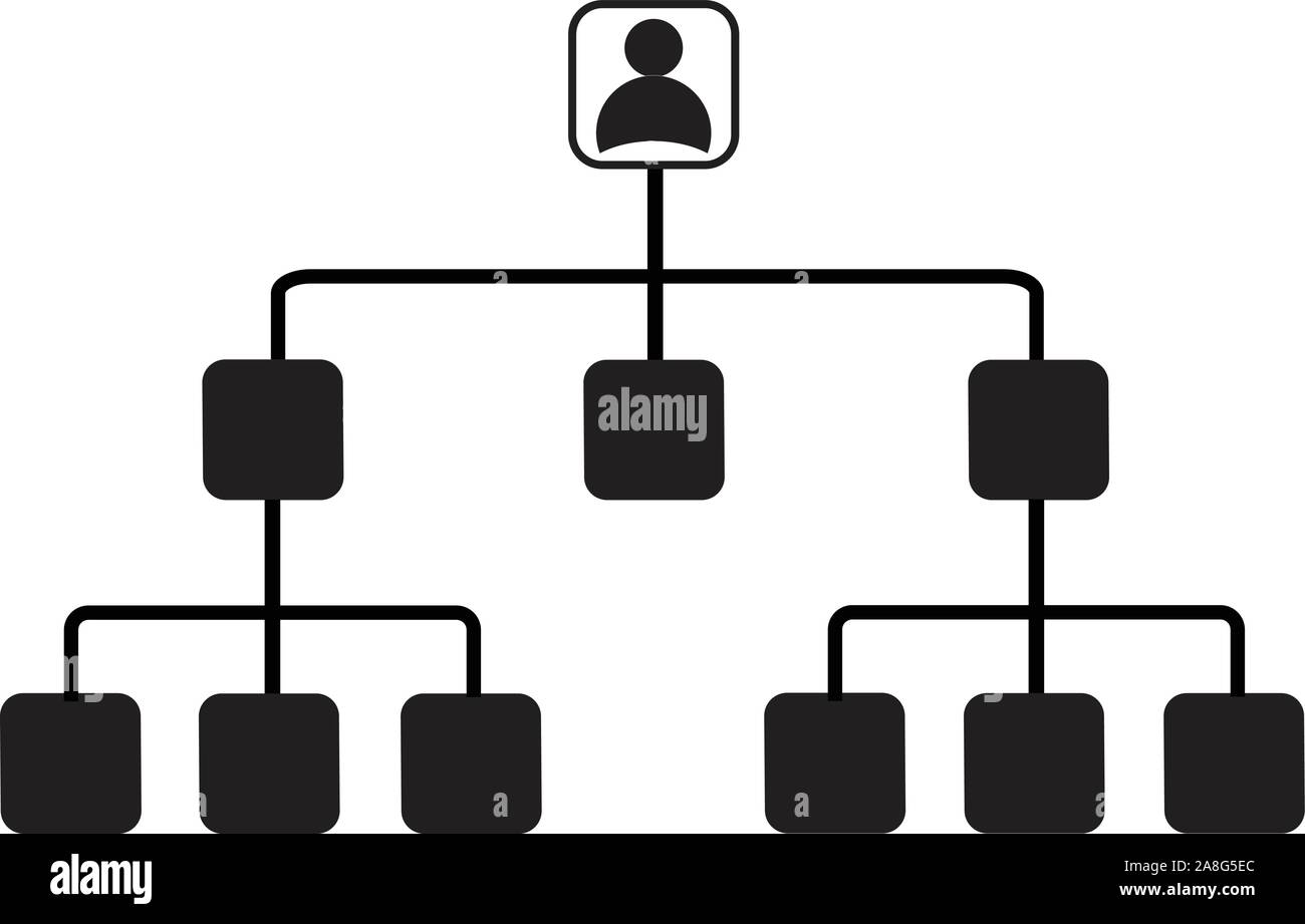 Organogram hi-res stock photography and images - Alamy