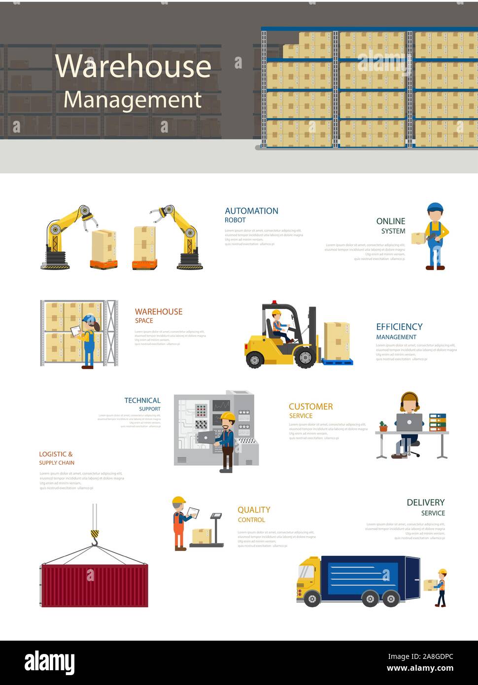 Warehouse management infographic with worker and equipment flat design ...