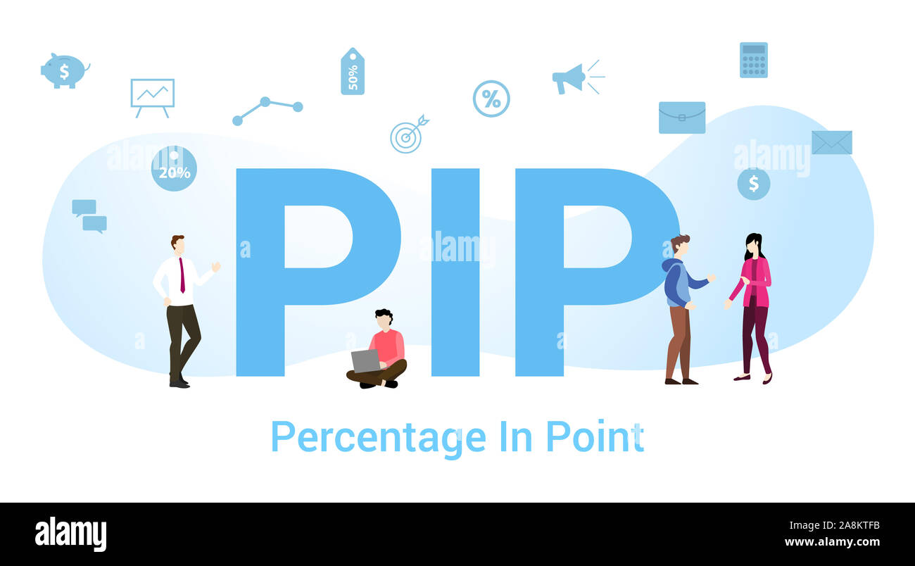 pip percentage in point concept with big word or text and team people ...