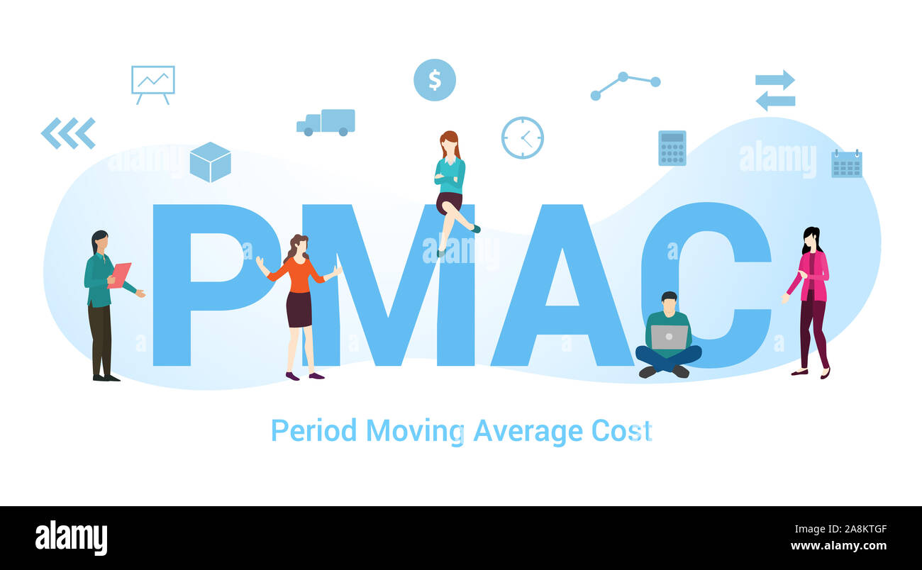 pmac period moving average cost concept with big word or text and team ...
