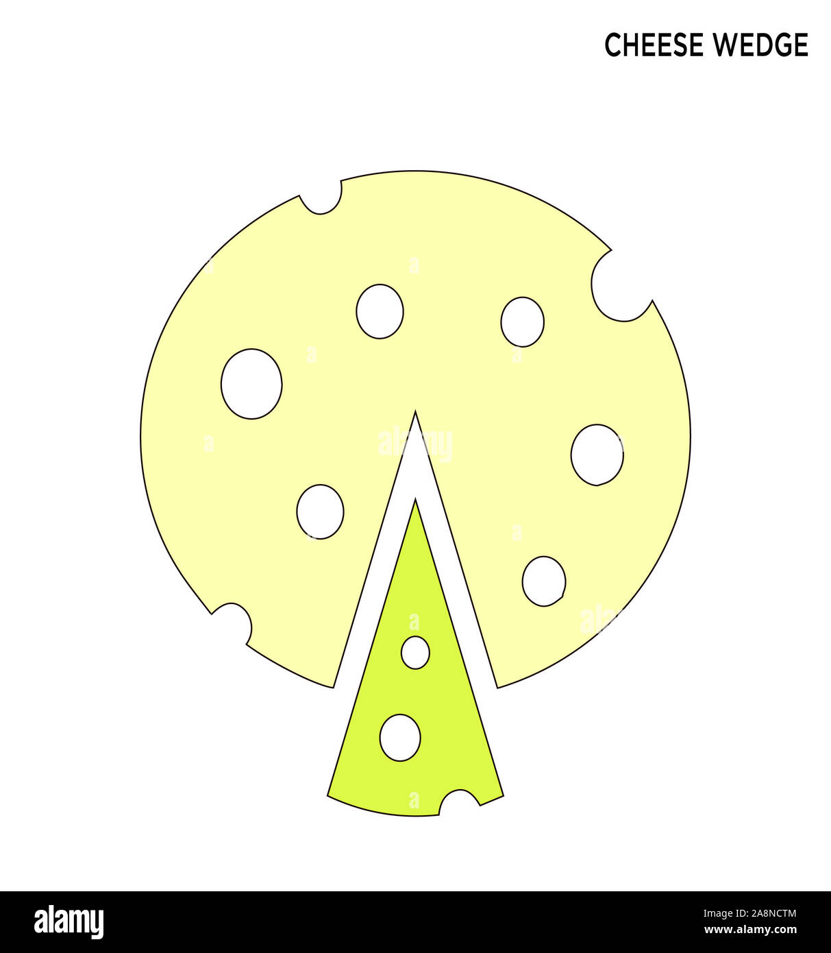 Editable product Cut Out Stock Images & Pictures - Alamy