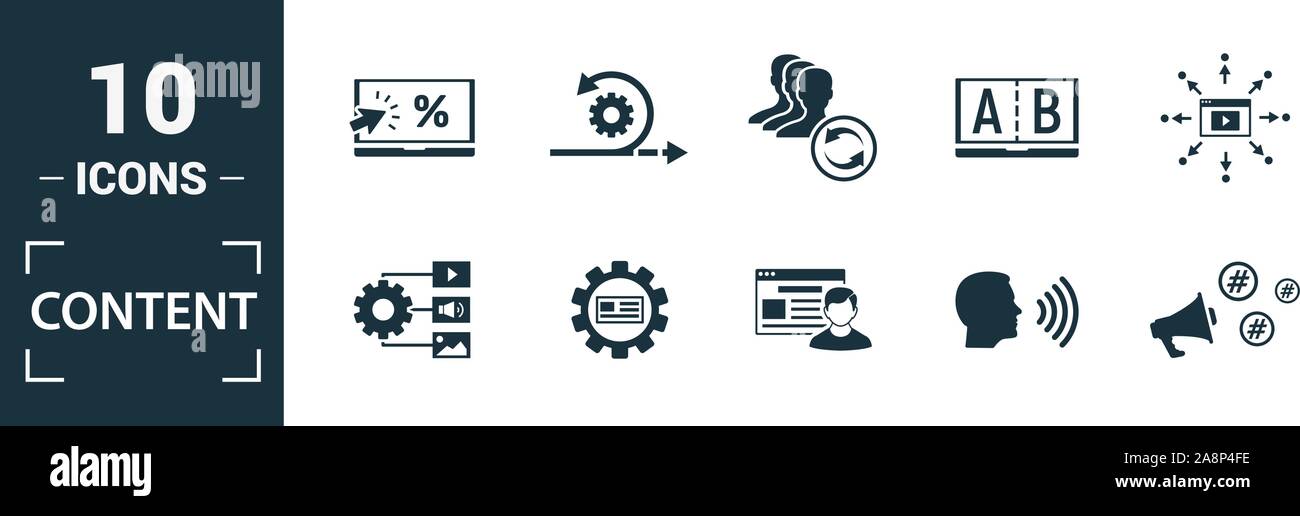 Content icon set. Include creative elements cms, content plan, digital ...