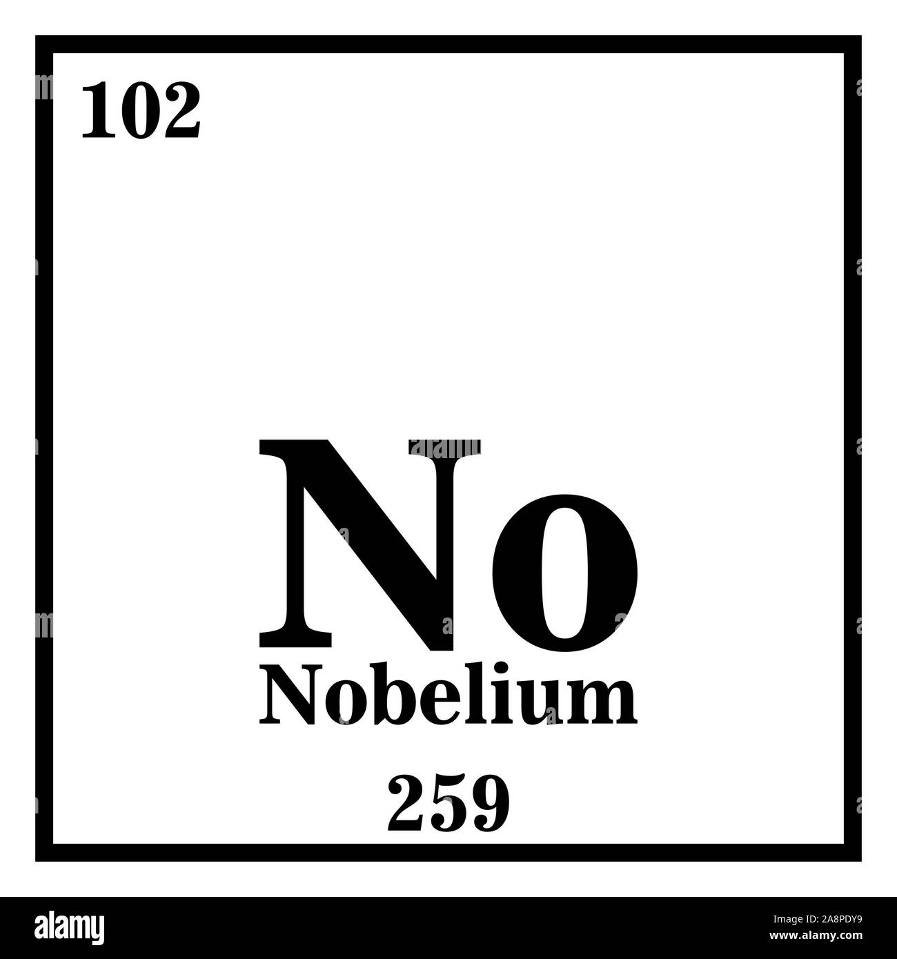 Nobelium Periodic Table