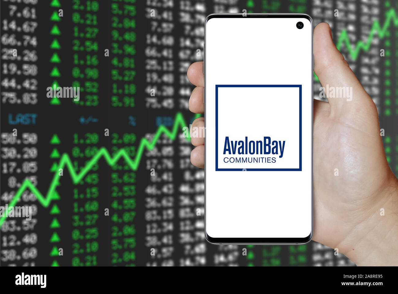 Logo of public company AvalonBay Communities, Inc. displayed on a ...