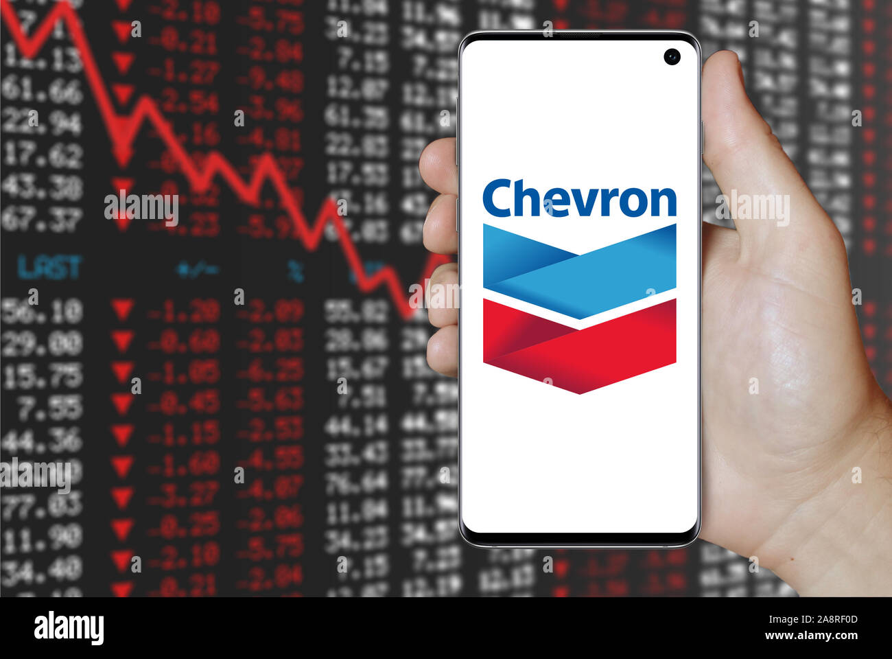 Chevron corporation hi-res stock photography and images - Alamy