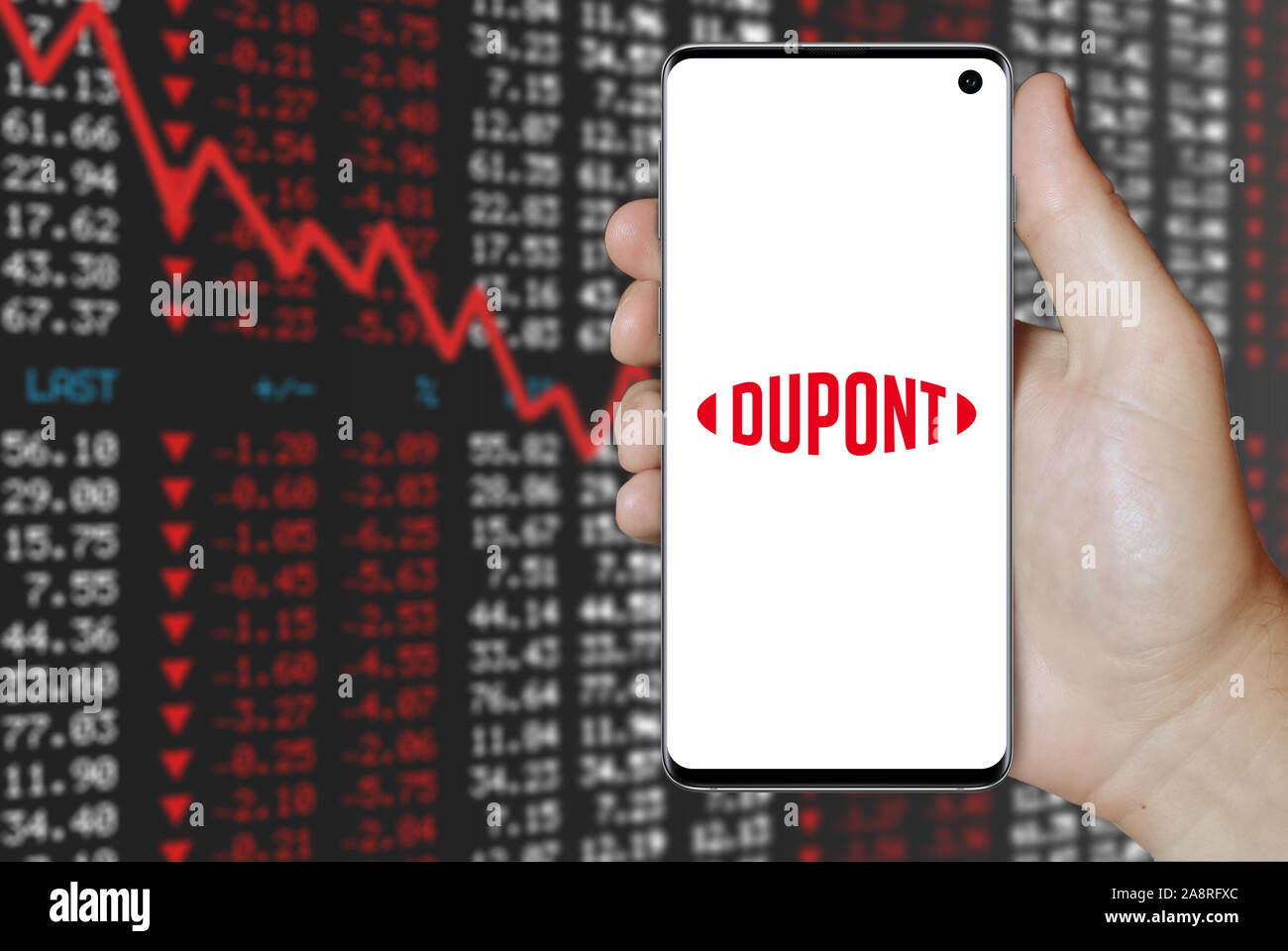 Dupont de nemours inc hi-res stock photography and images - Alamy