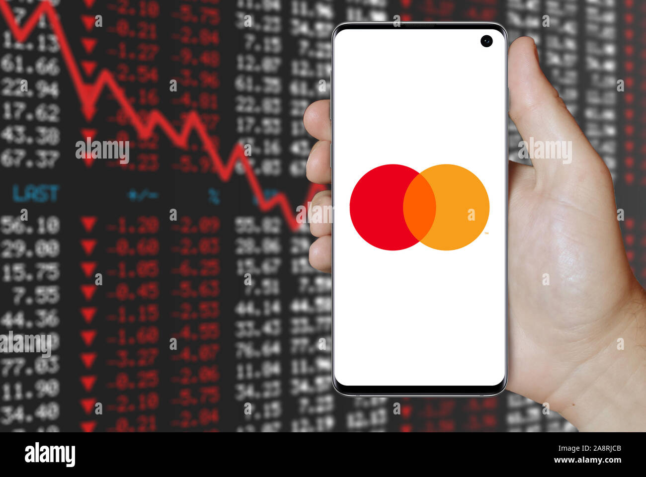 Mastercard inc hi-res stock photography and images - Alamy