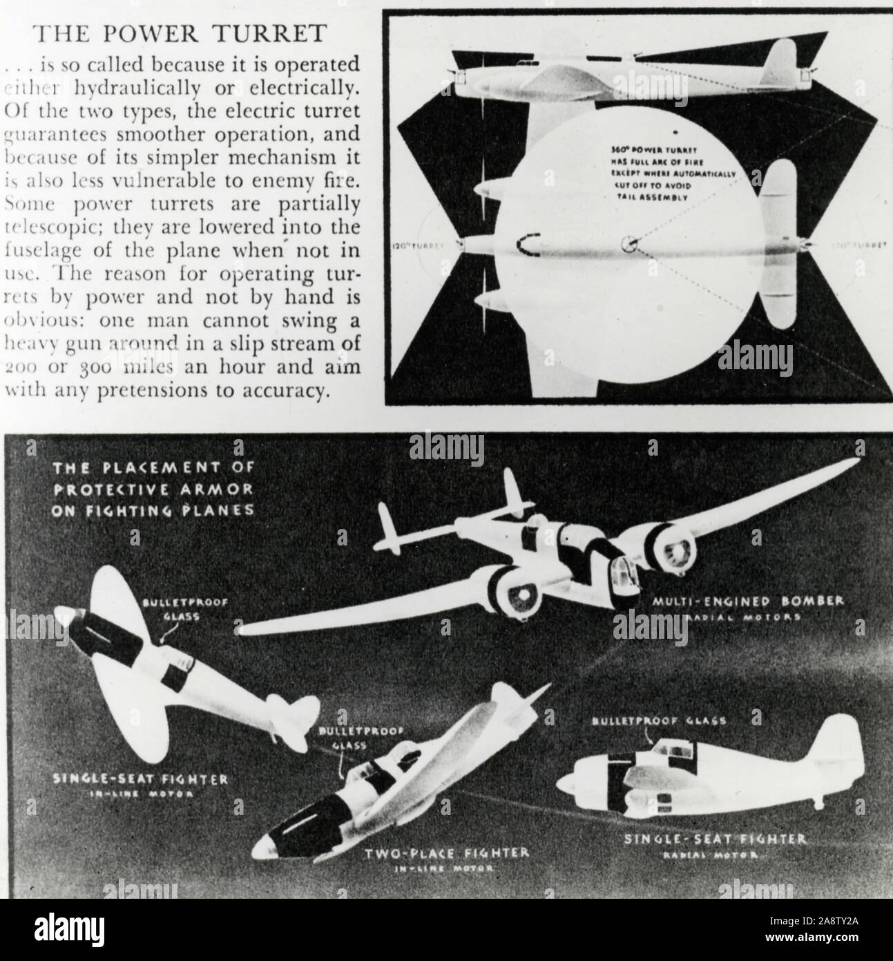 Power turret of war aircraft, details and explanation, UK 1940s Stock ...