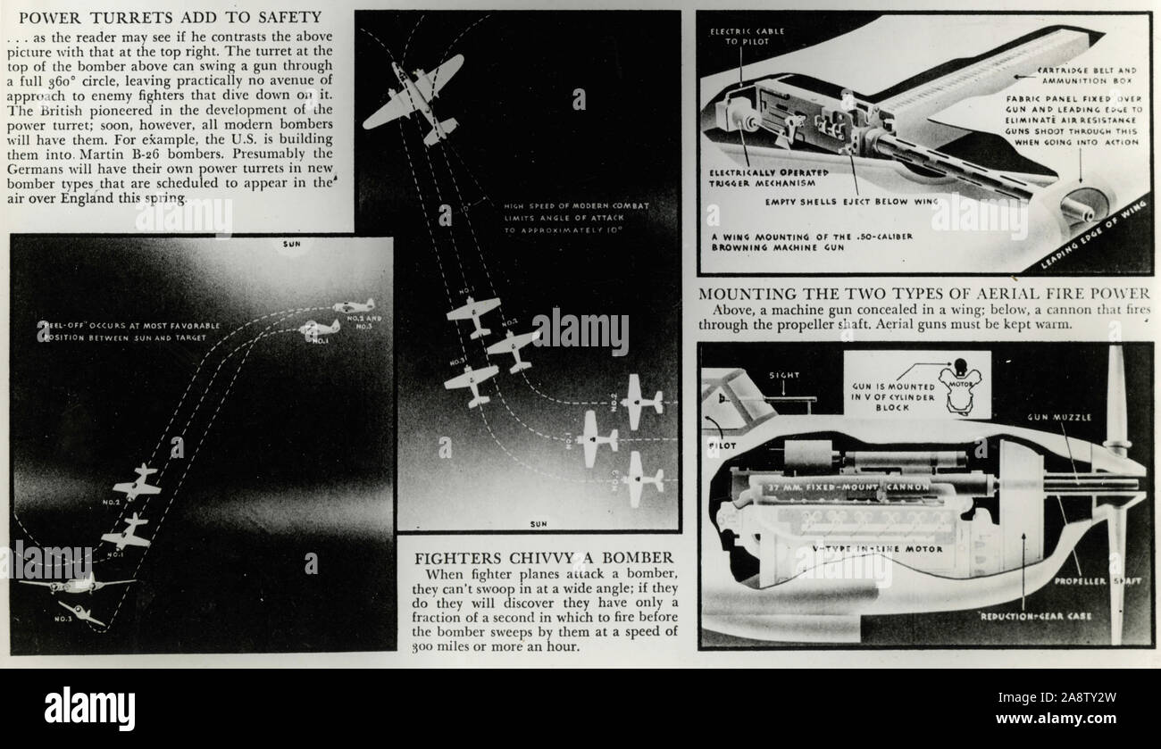 Air power strike: Power turrets and safety, UK 1940s Stock Photo - Alamy