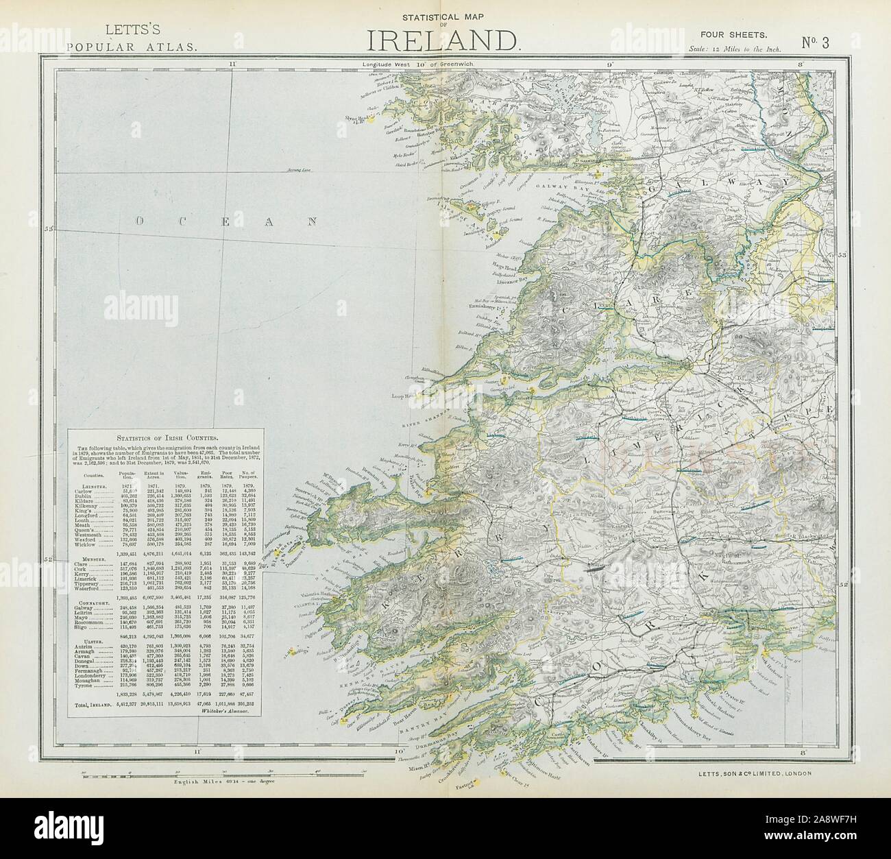SW IRELAND MUNSTER. Lighthouses. Lifeboat stations. Round towers. LETTS ...