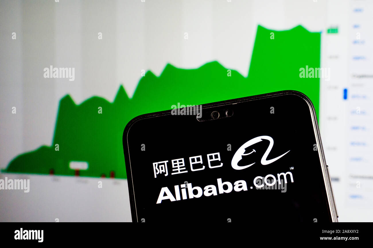 Alibaba logo hi-res stock photography and images - Alamy