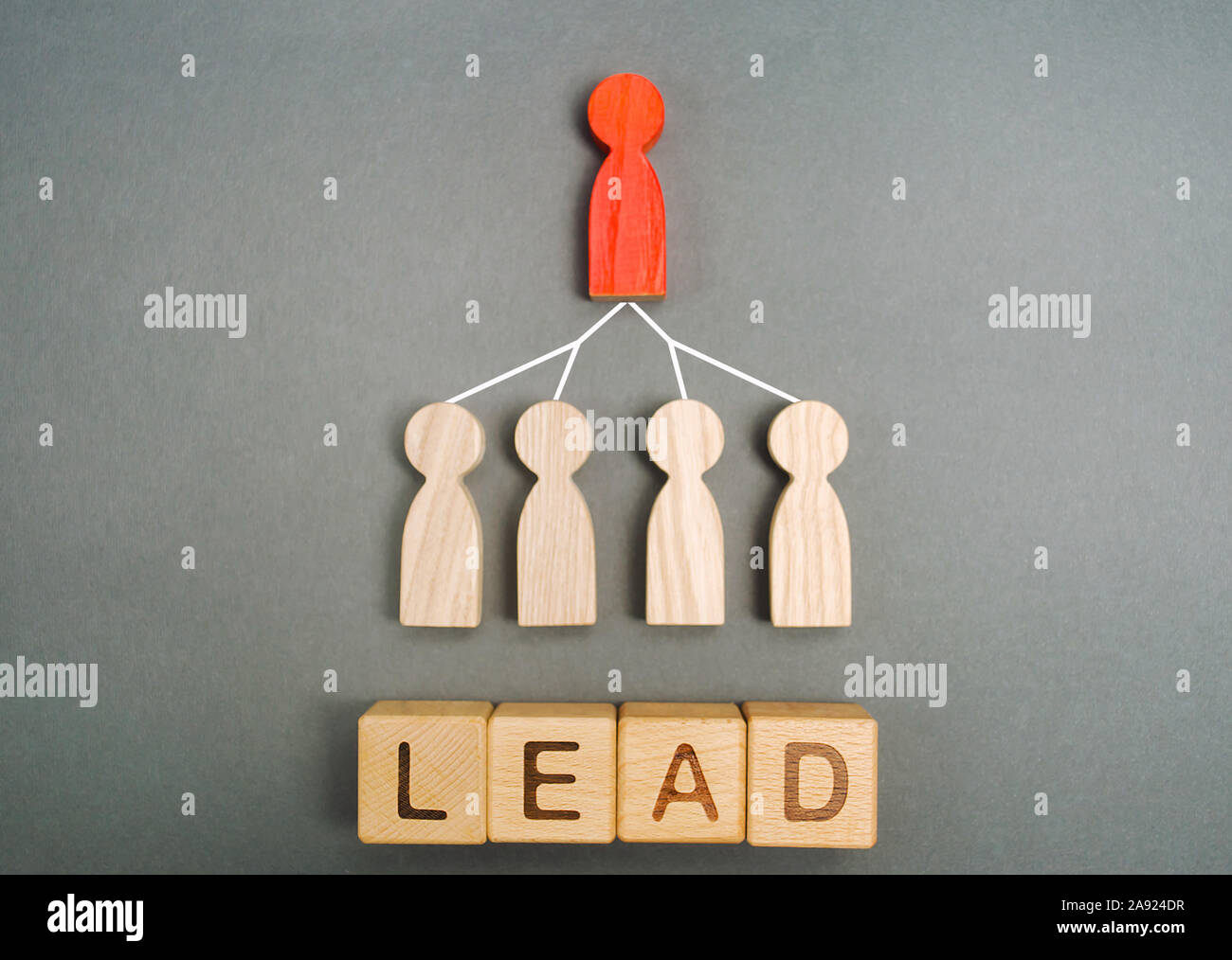 The leader is associated with employees and the word lead. Hierarchical ...