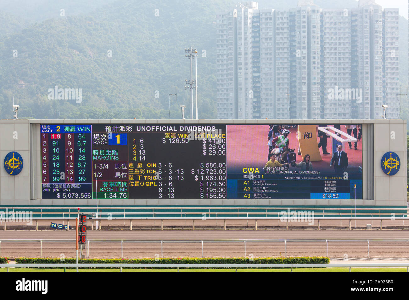 Hong Kong Sha Tin Racing Jockey Club, Sha Tin Racecourse Stock Photo ...