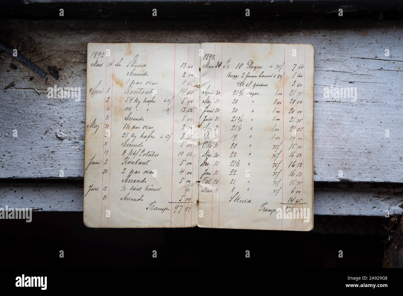 Old handwriting document Stock Photo - Alamy