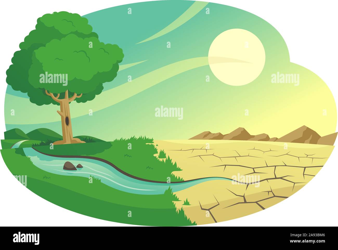 climate change desertification illustration Stock Vector Image & Art ...