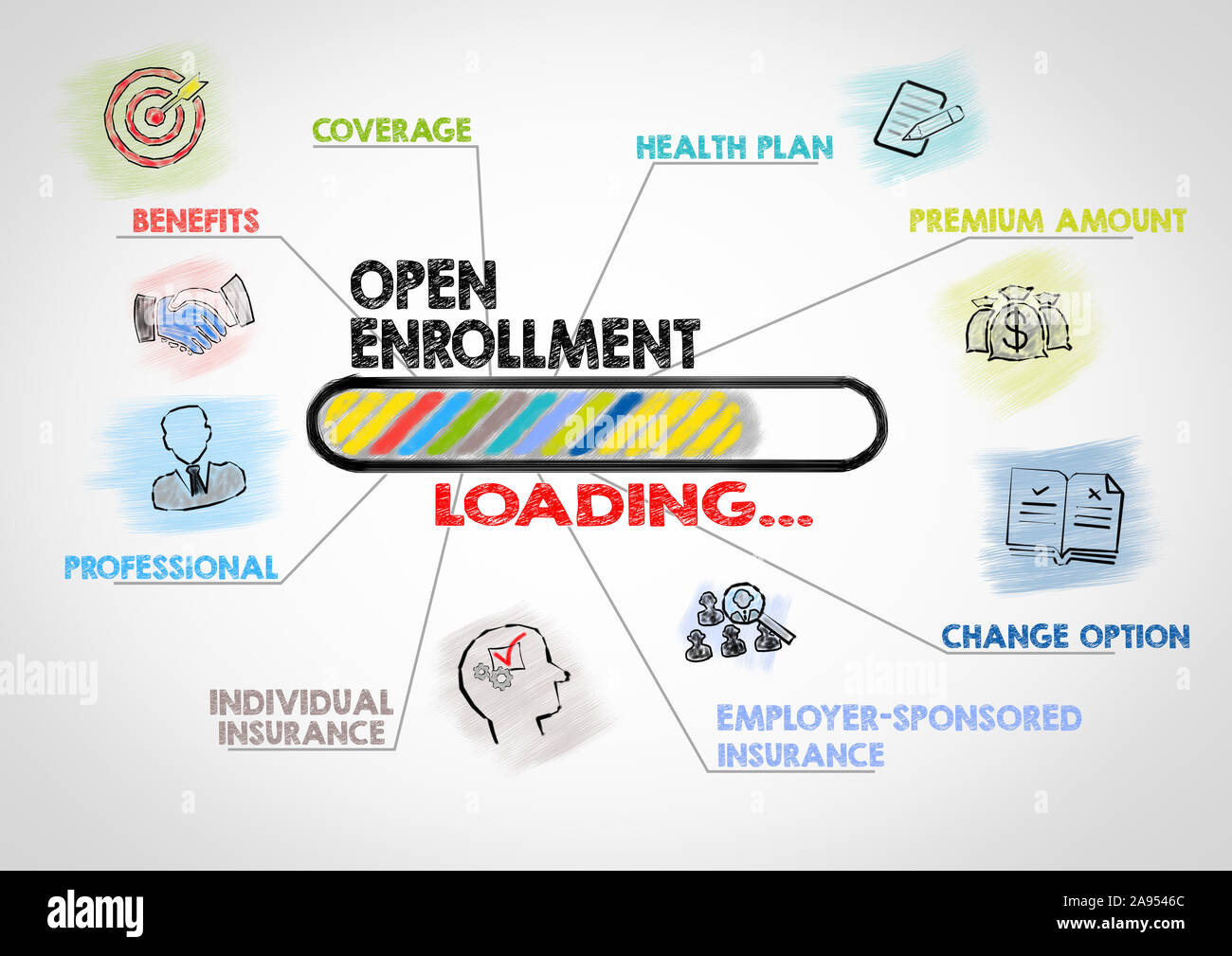 Open Enrollment concept. Chart with keywords and icons. Abstract ...
