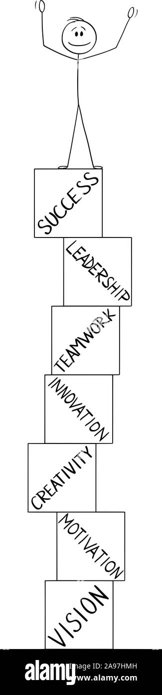 Vector cartoon stick figure drawing conceptual illustration of man or ...
