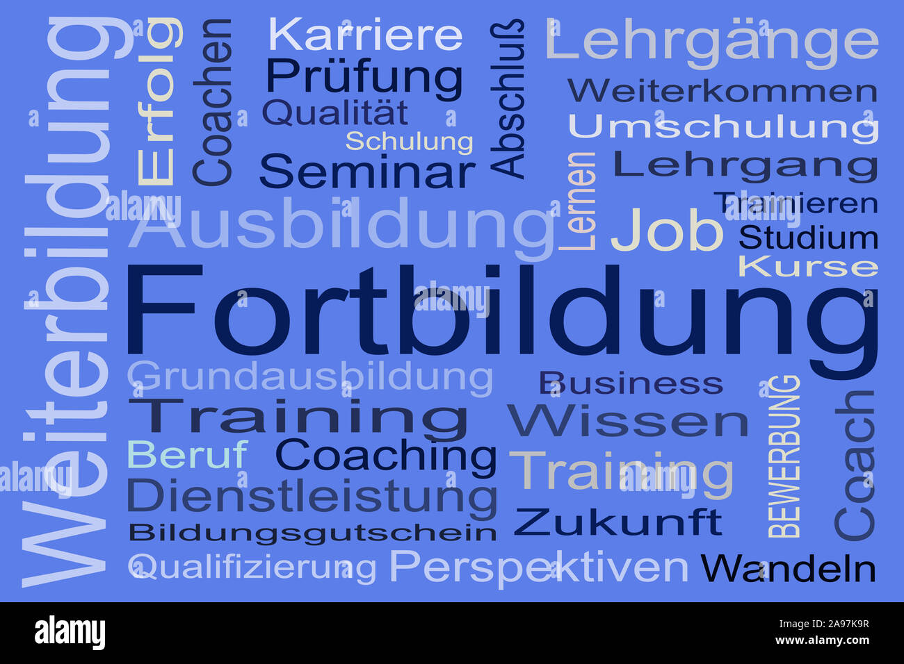 German Training wordcloud on white background Stock Photo - Alamy