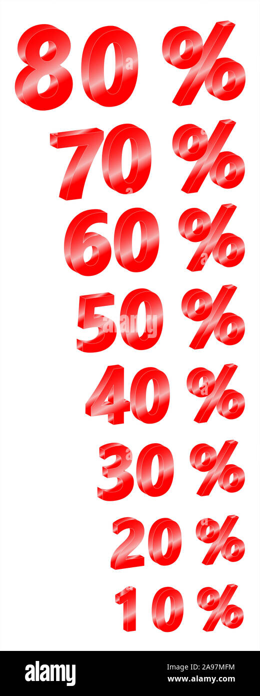 Red percent sign on white background Stock Photo - Alamy