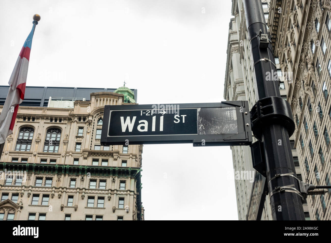 Wall st street sign hi-res stock photography and images - Alamy