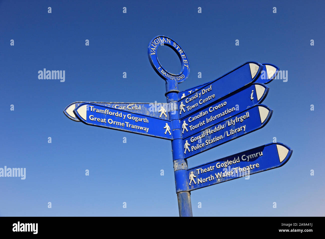 Blue tourist information signpost, Llandudno, North Wales Stock Photo ...