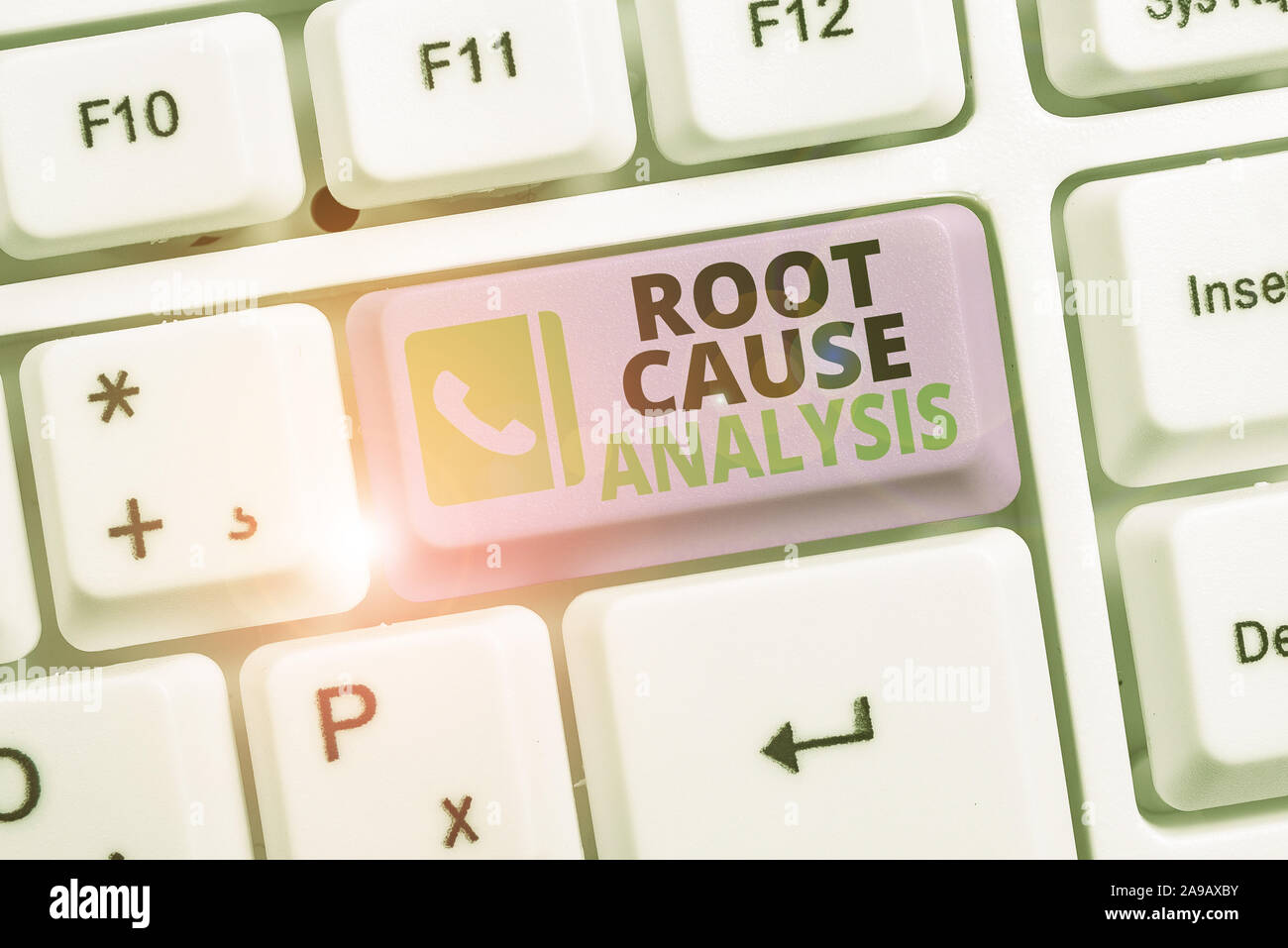 Conceptual hand writing showing Root Cause Analysis. Concept meaning Method of Problem Solving ...
