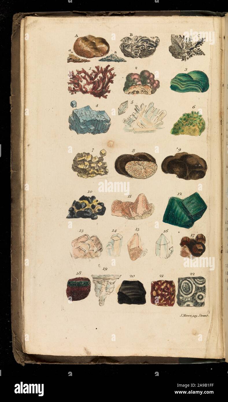 Vintage minerals hi-res stock photography and images - Alamy