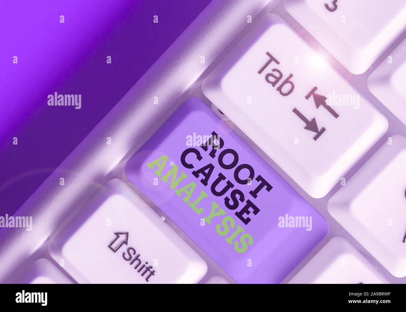 Text sign showing Root Cause Analysis. Business photo showcasing Method ...