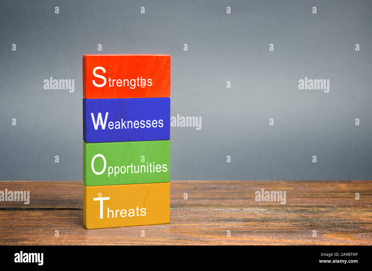 SWOT analysis concept. The method of strategic business planning ...