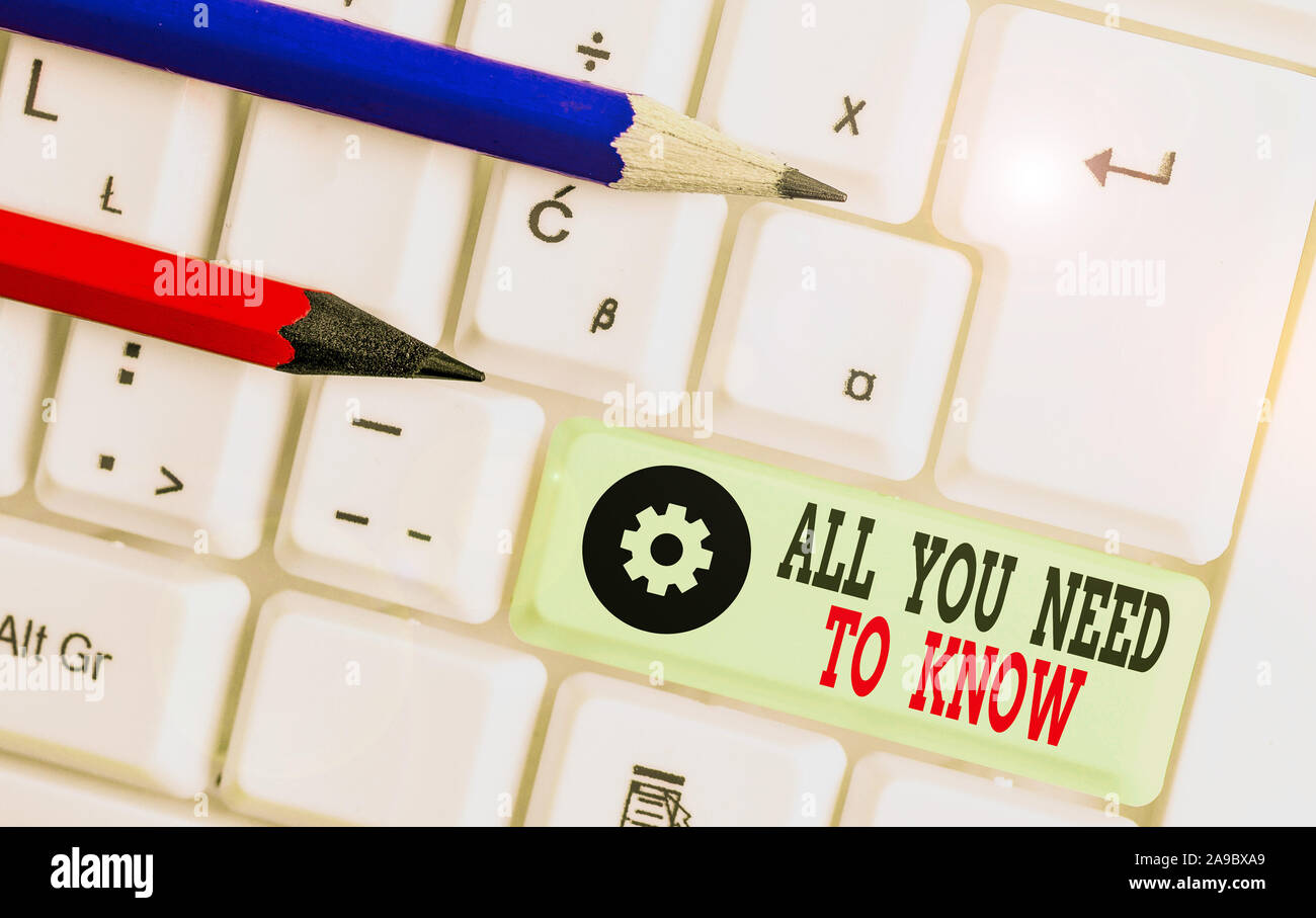 Handwriting text All You Need To Know. Conceptual photo Tell only the ... Handwriting text All You Need To Know. Conceptual photo Tell only the ...
