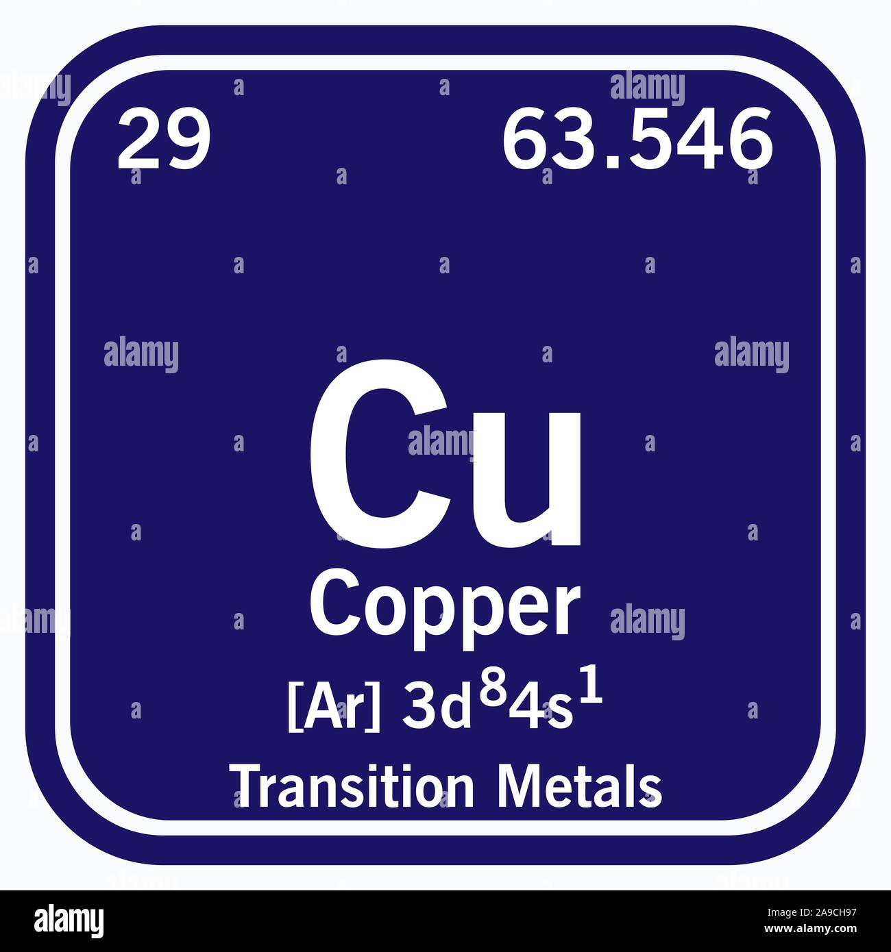 Copper Symbol Periodic Table Premium Vector | Copper Element, The