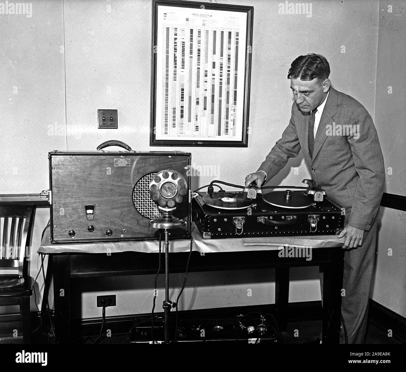 Phonographs hi-res stock photography and images - Alamy