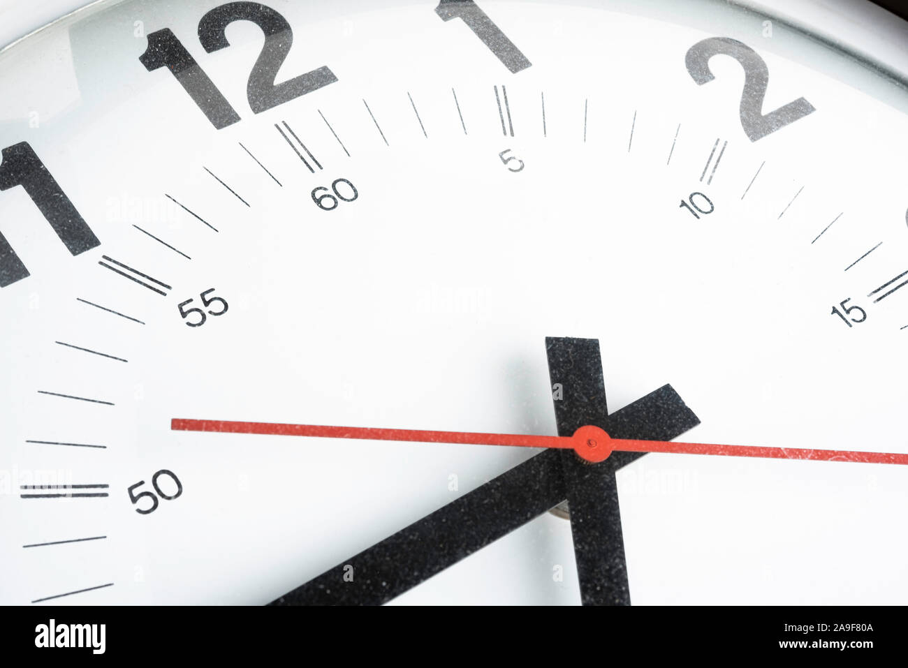 A close-up or macro shot of a broken, dirty and dusty old clock face ...