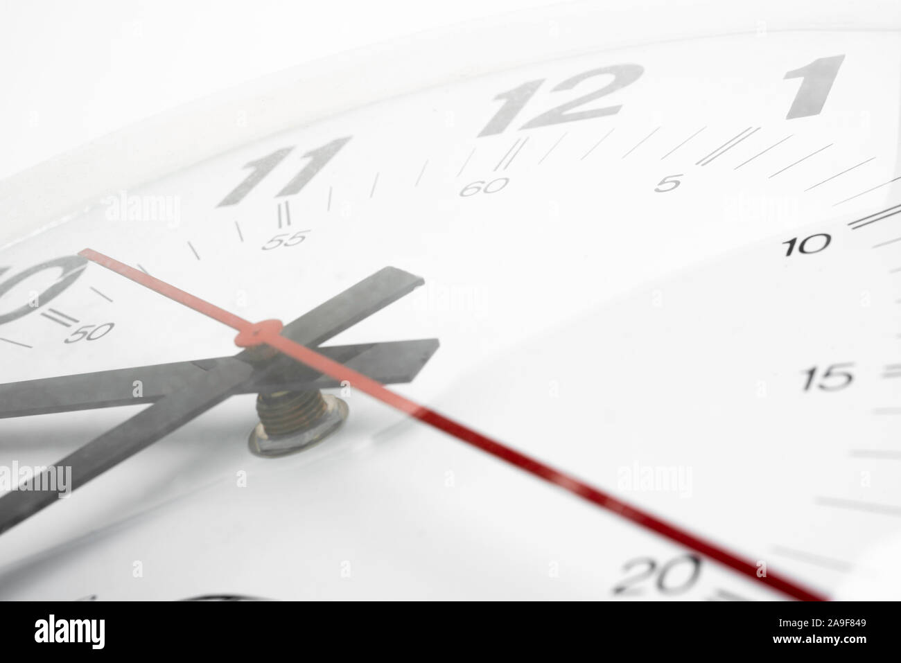 A close-up or macro shot of a broken, dirty and dusty old clock face ...