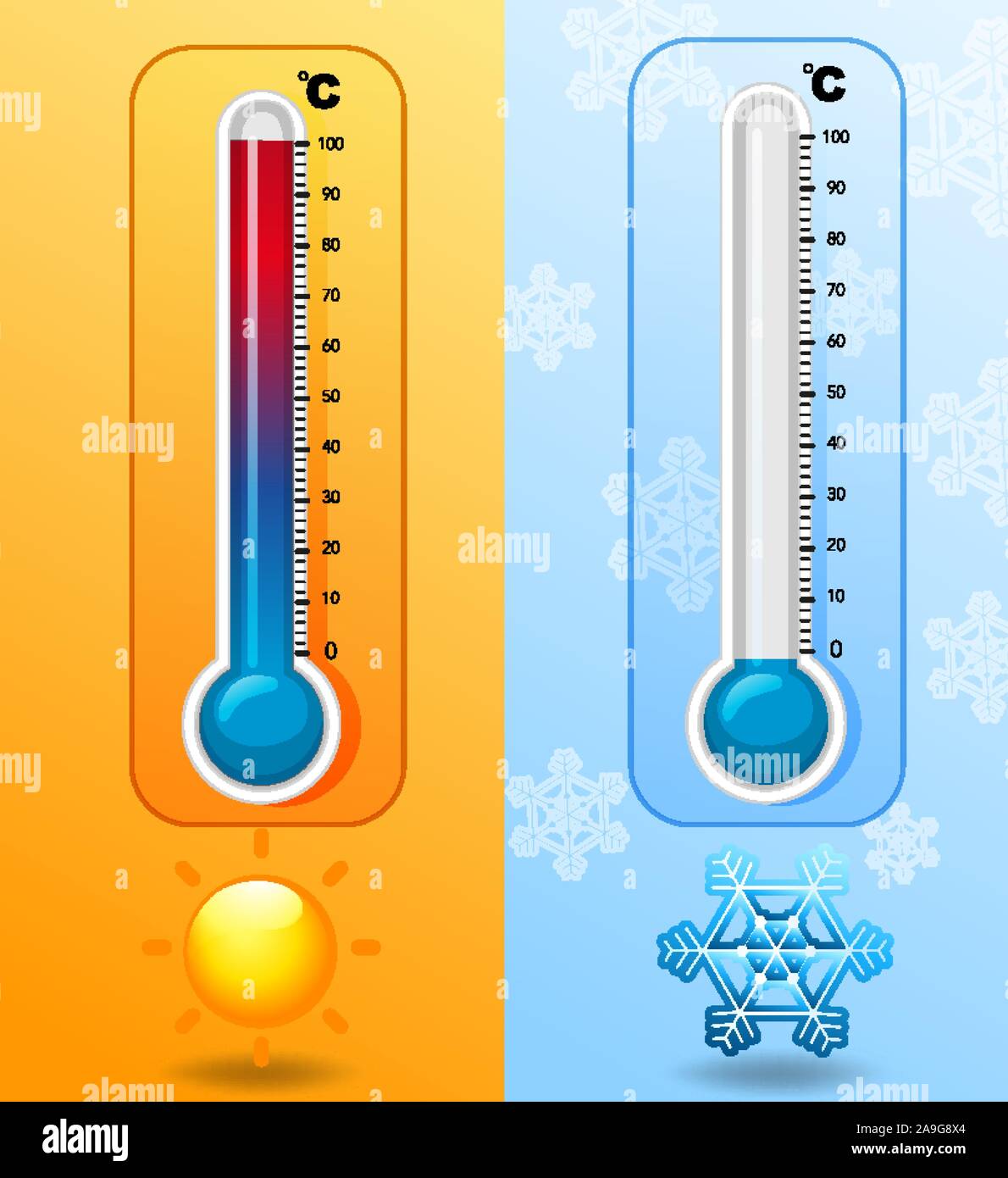 Two thermometers Stock Vector Images - Alamy
