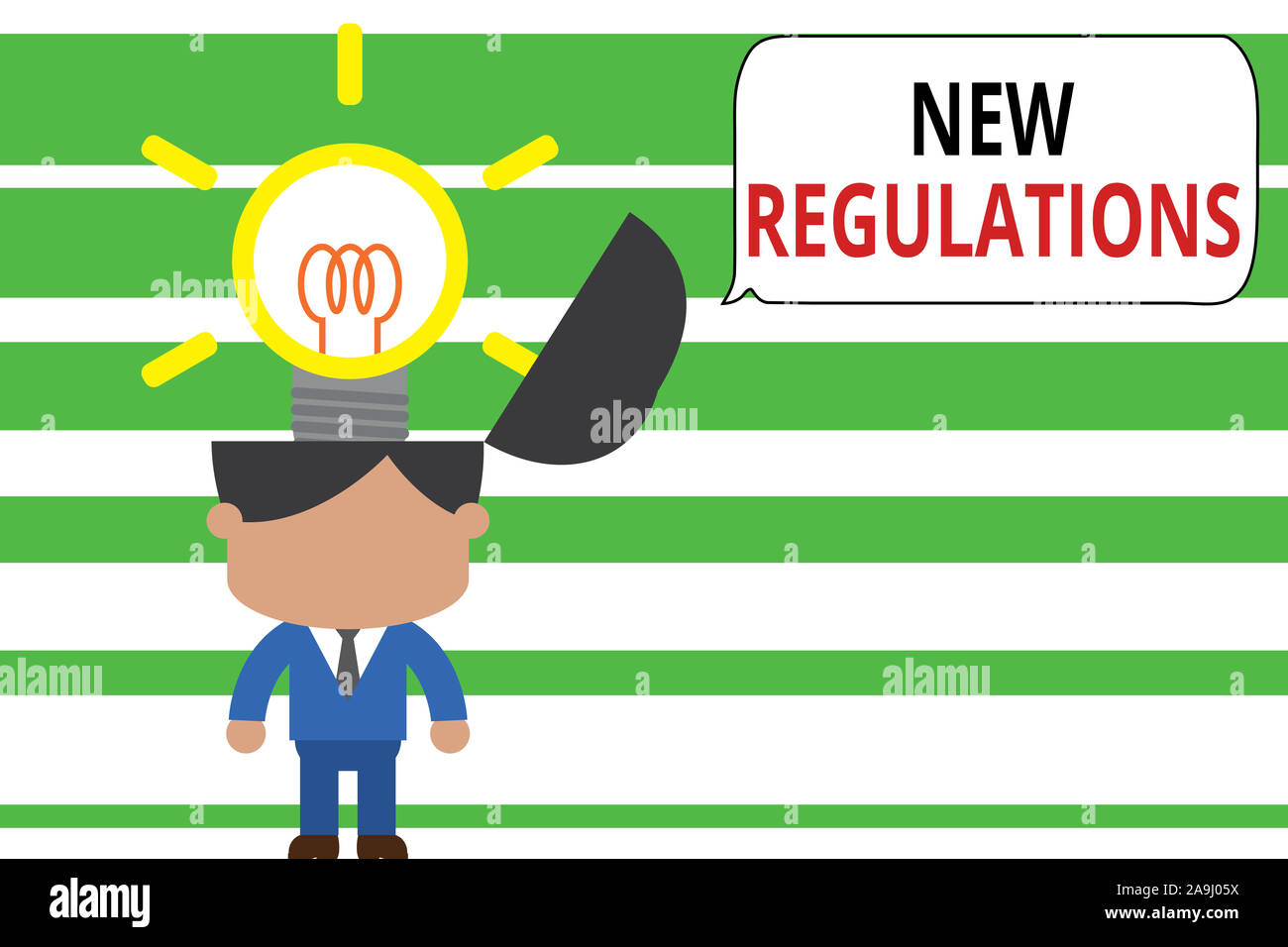 Handwriting text writing New Regulations Question. Conceptual photo ...