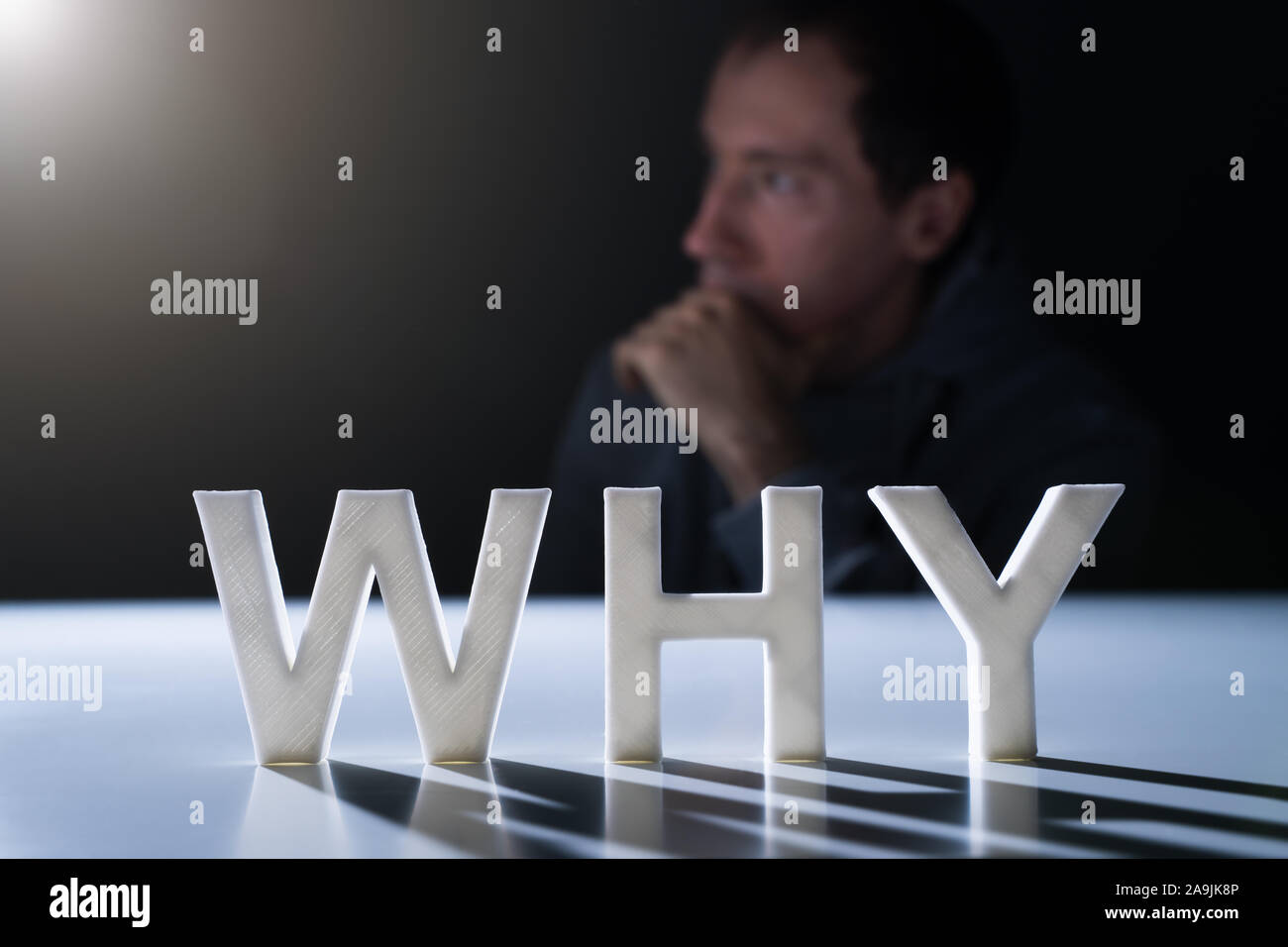 White Why Text On Desk With Blurred Thoughtful Man Sitting At The ...
