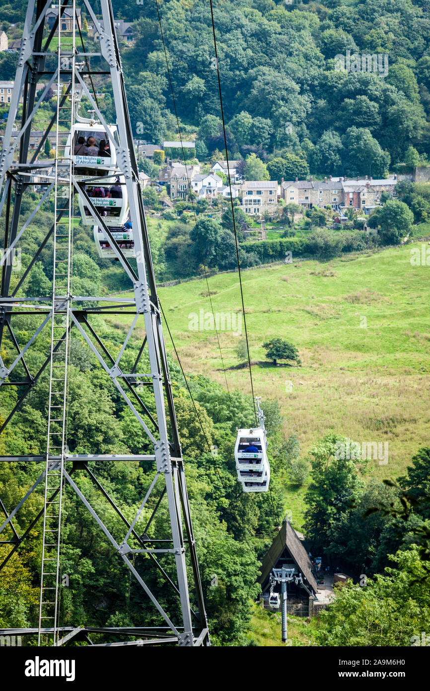 Facts About Cable Cars at Arthur Poulsen blog