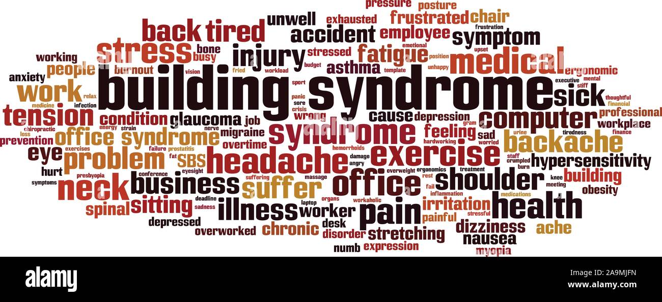 Sick Building Syndrome Diagram