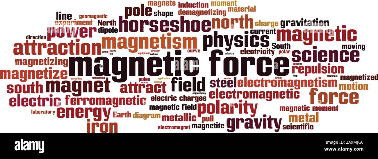 Magnetic force word cloud concept. Collage made of words about magnetic ...