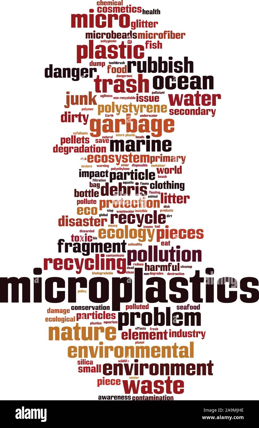 Microplastics word cloud concept. Collage made of words about ...