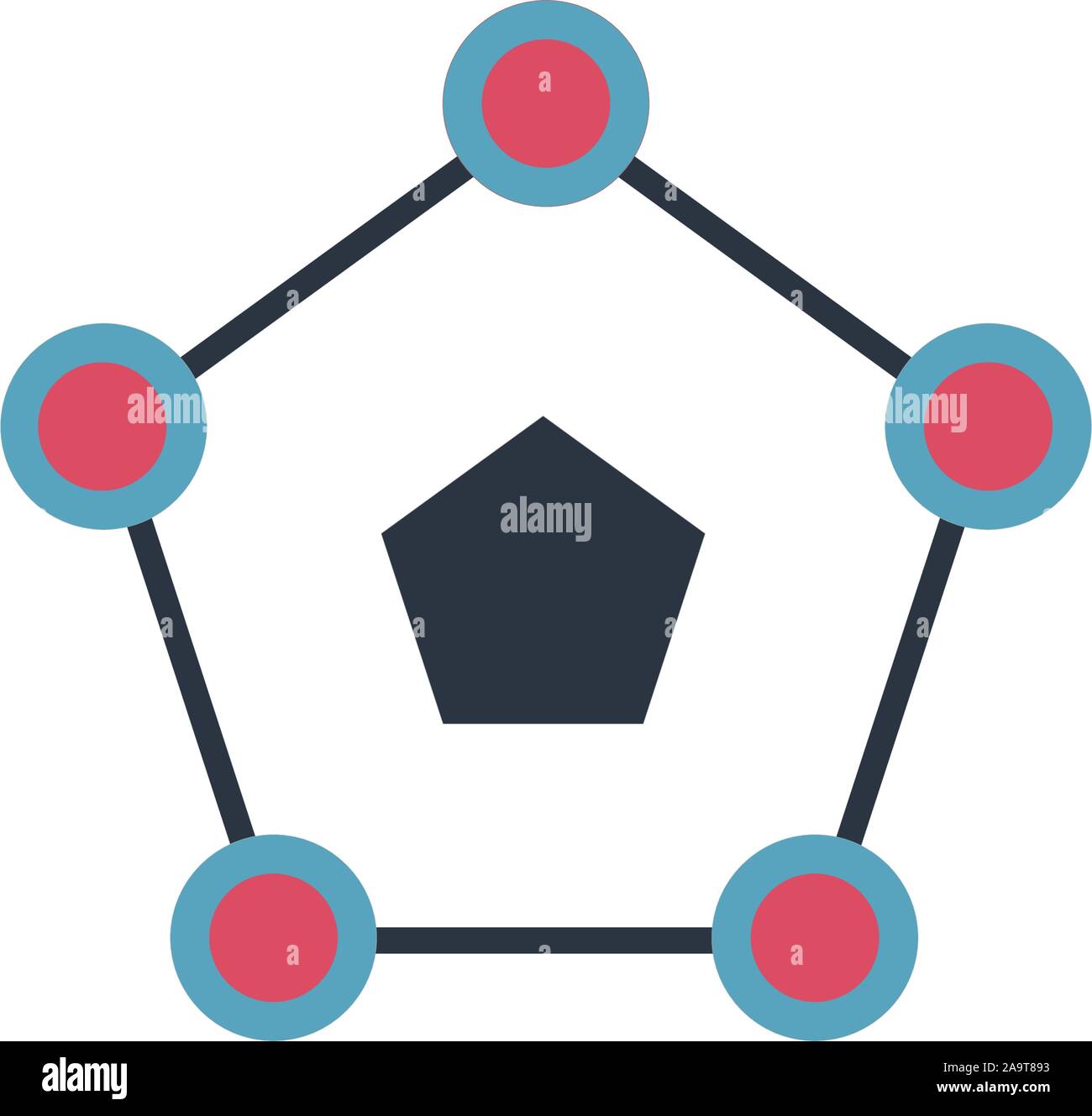 Circle Pentagon molecular structure, can be used for education or ...