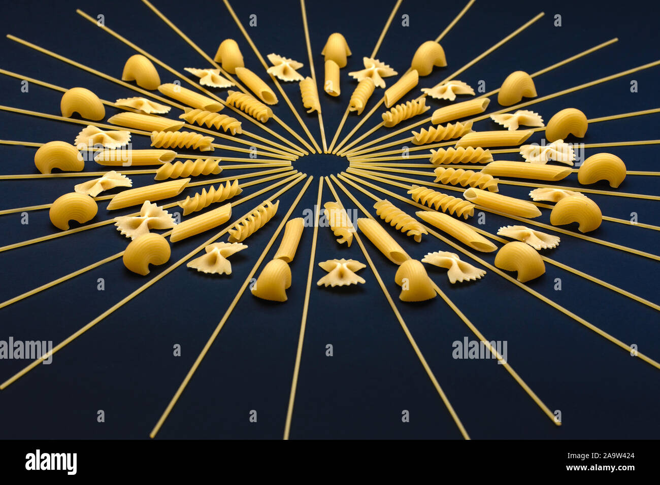 Type of pattern hi-res stock photography and images - Alamy